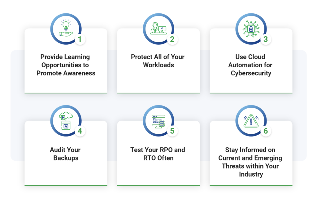 Data Resiliency: How to Maintain Data Despite Disruptions Data Resiliency: How to Maintain Data Despite Disruptions