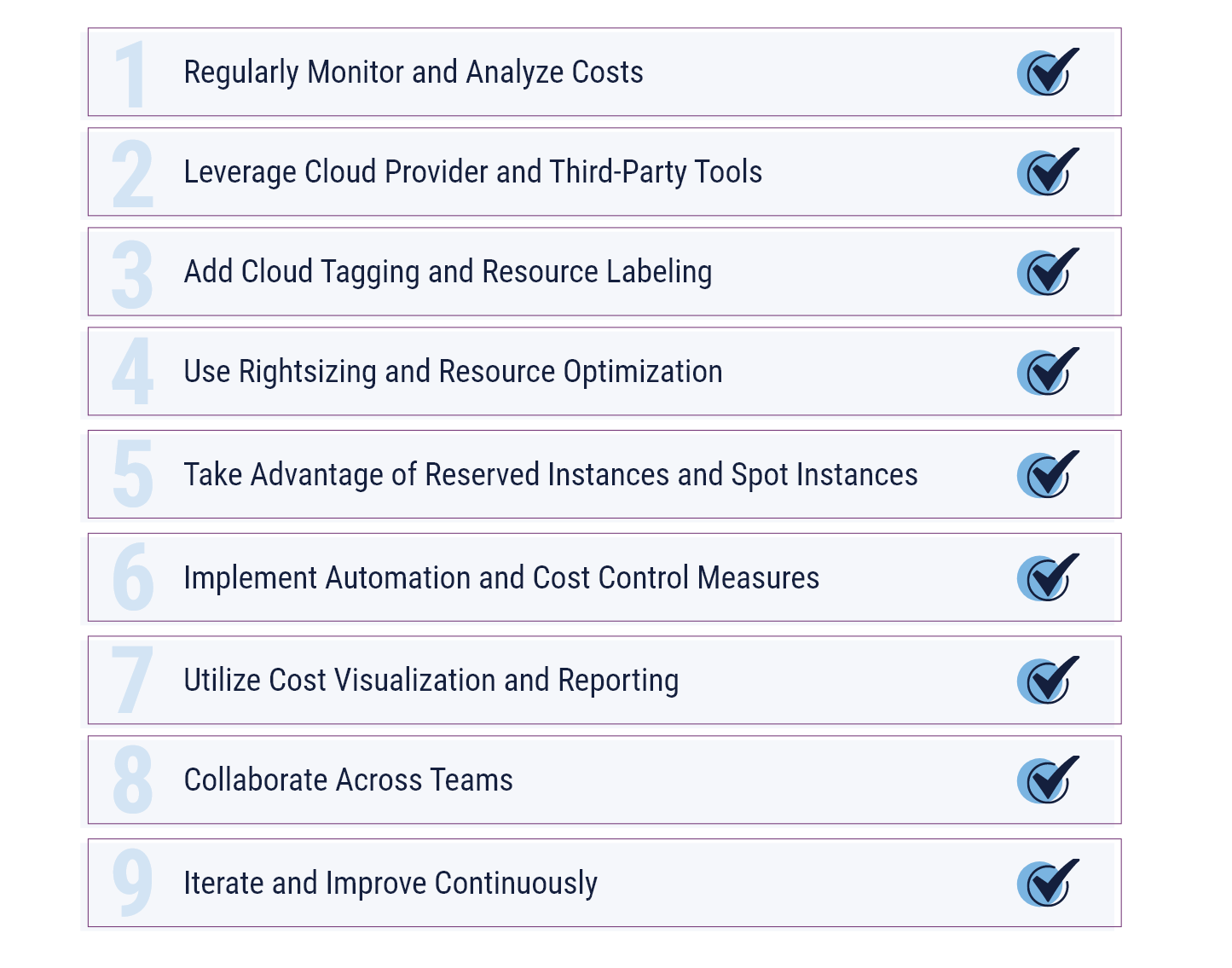 A Comprehensive Guide To A Cloud Cost Analysis