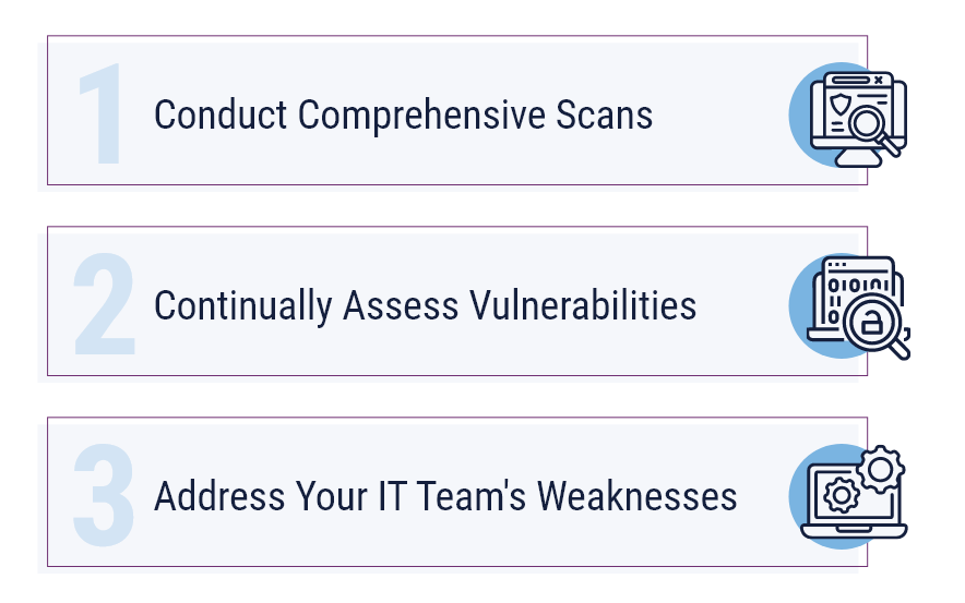 How to Create a Proactive Vulnerability Management Framework