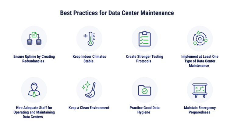 What is Data Center Maintenance? 8 Best Practices