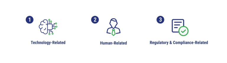 How to Achieve Data Availability & Reduce Data Disruption