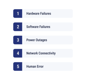 How to Avoid a Single Point of Failure: Key Mitigation Techniques