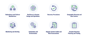 How to Avoid a Single Point of Failure: Key Mitigation Techniques