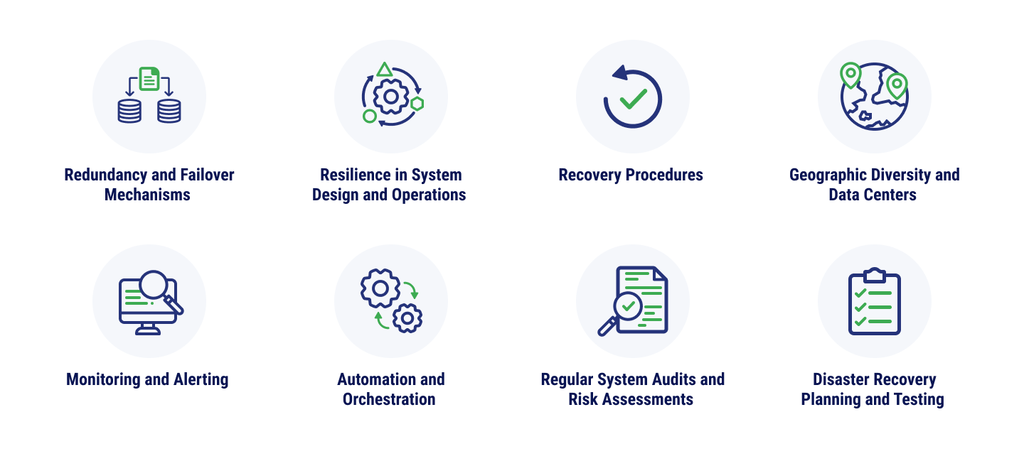 How to Avoid a Single Point of Failure: Key Mitigation Techniques