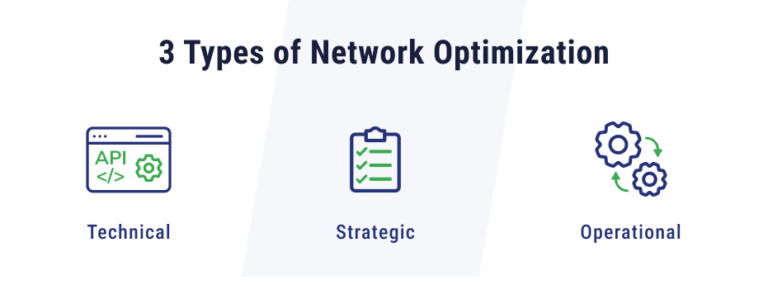 9 Network Optimization Tips to Improve Performance | TierPoint