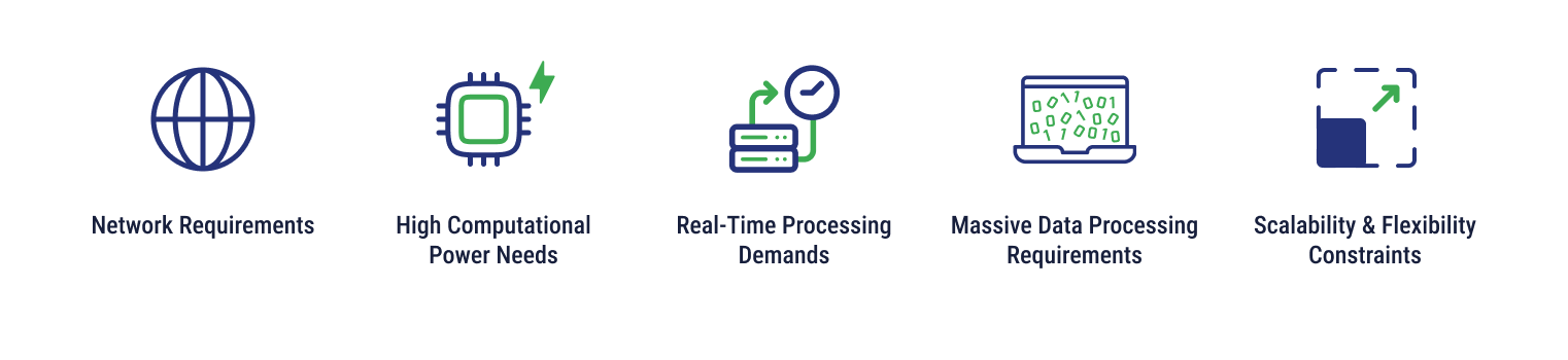 AI Workloads: Data, Compute, and Storage Needs Explained