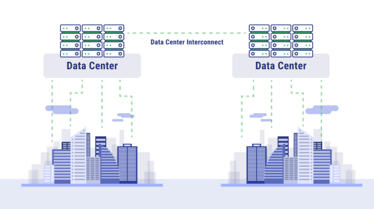 Data Center Interconnection: What is it & How Does it Work?