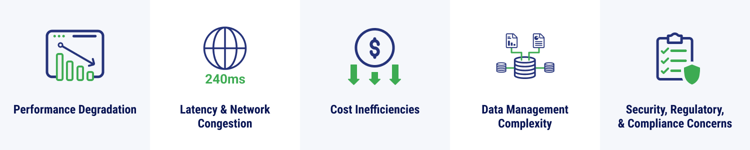 What is Data Gravity? Managing the Impact of Your Cloud