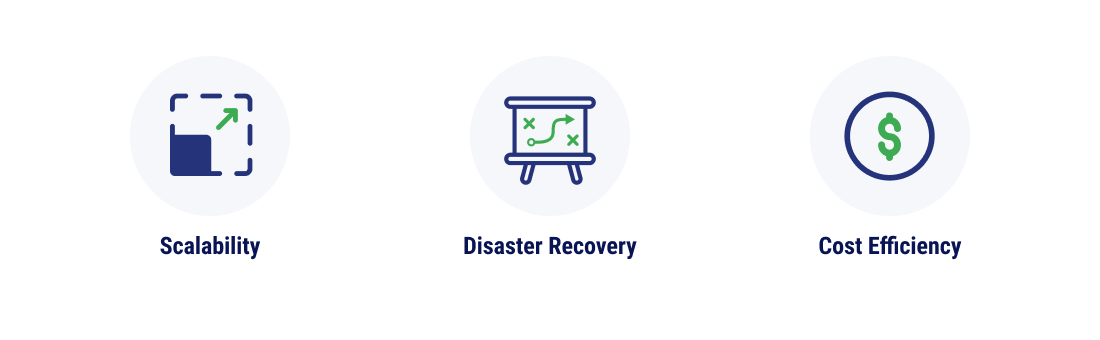 What is Storage as a Service?