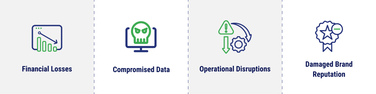 How to Protect Your Data from Cloud Malware How to Protect Your Data from Cloud Malware