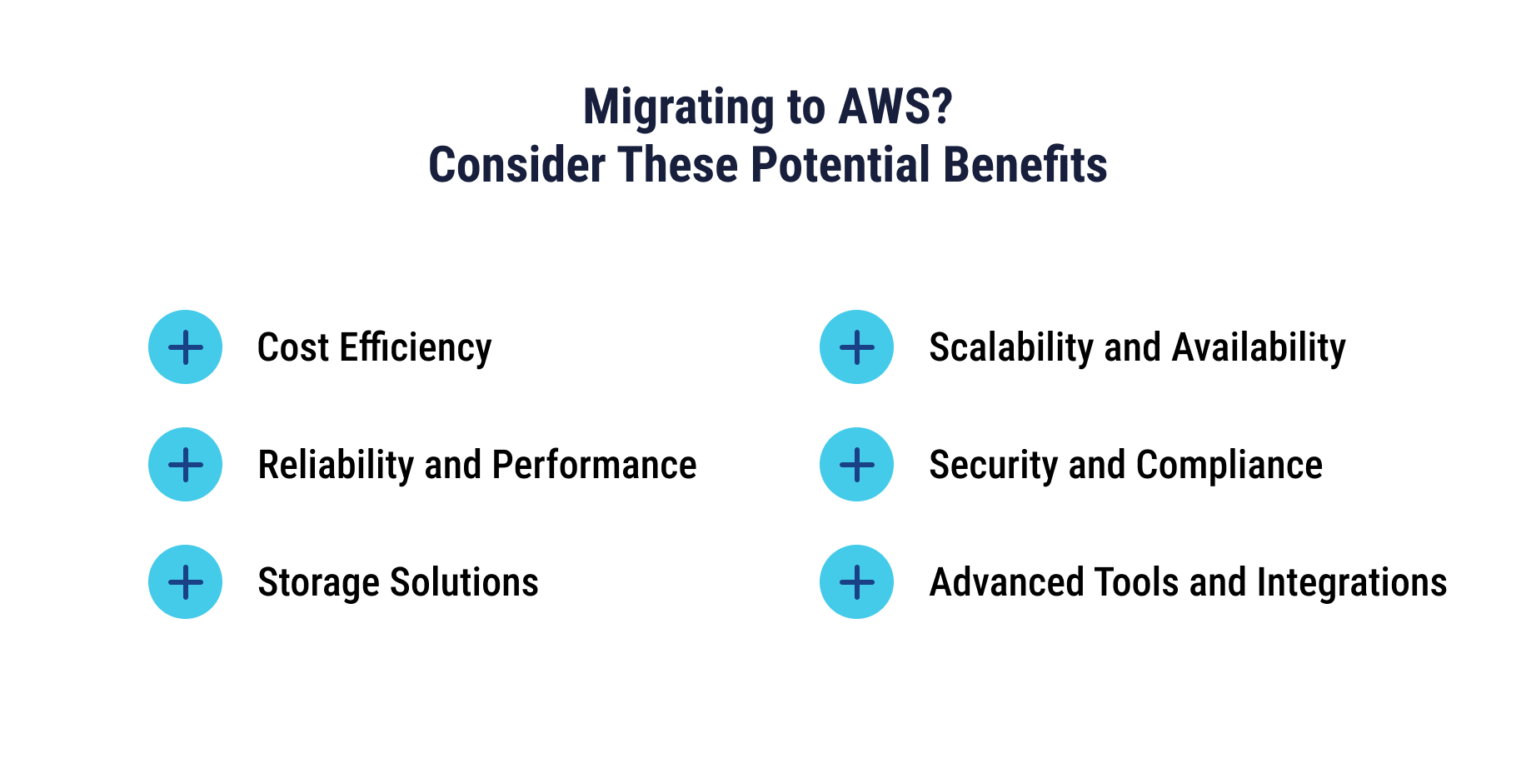 How to Migrate from Azure to AWS Cloud: A Step-by-Step Guide